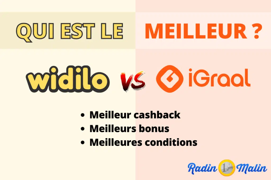 Widilo ou iGraal : j'ai comparé les 2 sites de cashbacks, et voici le ...